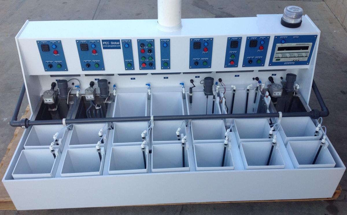 Ronatec | Leading Industry Supplier in North America